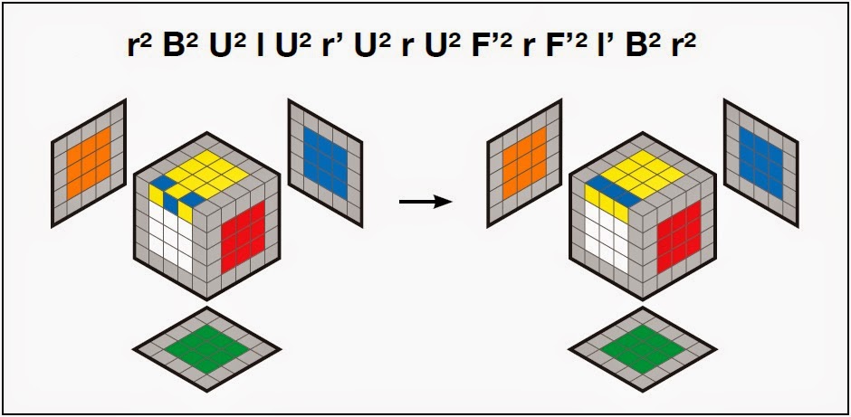 CUBO RUBIK 5X5 SOLUCION PDF cubo-rubik-5x5-solucion-pdf